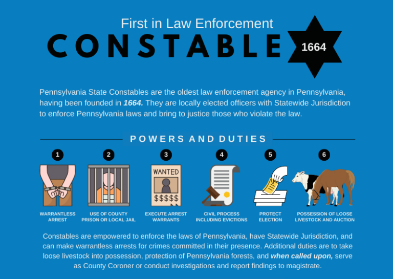 About – Pennsylvania State Constables